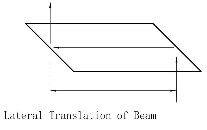 Rhomboid Prism - NEXTREND